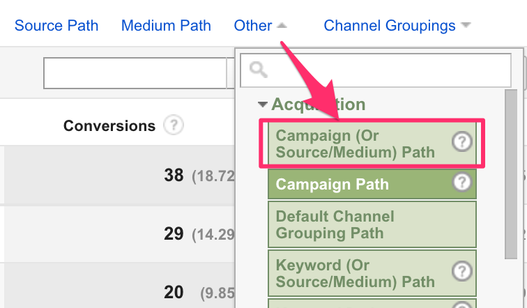Multi Channel Funnel Conversion Rate » Stuifbergen.com